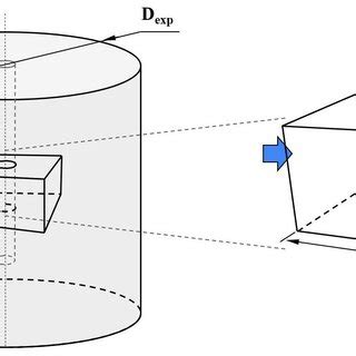 Schematic Illustration Of The Modeling Section Download Scientific Diagram