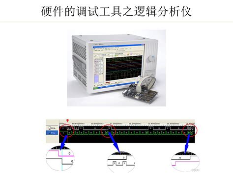 架构之路 20 ：目标系统 硬件平台 嵌入式系统硬件电路基础：架构、设计流程、总线、外设、基本电路、编码对local Bus