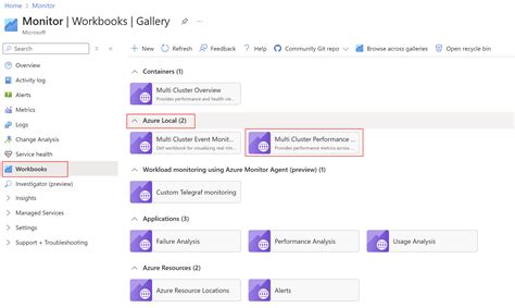 Monitor Azure Local With Azure Monitor Metrics Azure Local