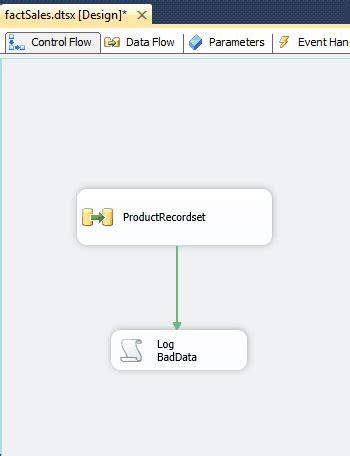 An Ssis Design Pattern For Bad Data Sql Solutions Group