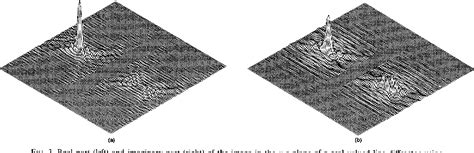 Figure 3 From The Application Of Diffraction Tomography To Cross Hole Seismic Data Semantic