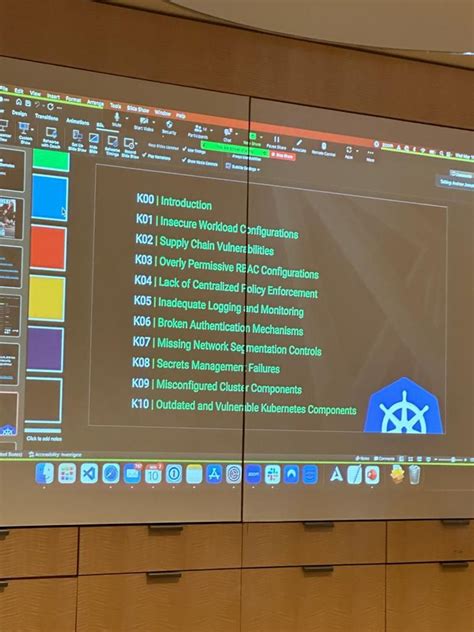 Vaishnavi Srivastava On Linkedin Owasp Cybersecurity Kubernetes