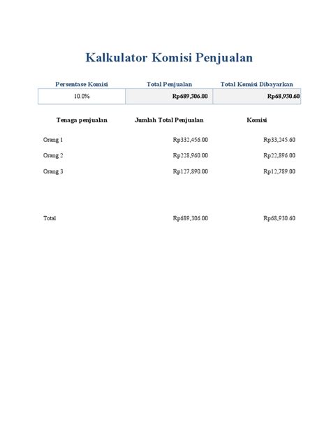 Kalkulator Komisi Penjualan1 Pdf Metode And Bahan Ajar