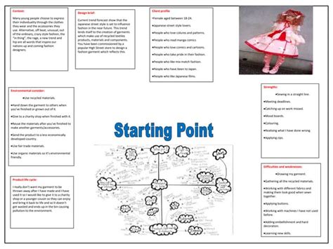 Textiles Coursework Pptx