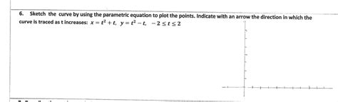 Solved Sketch The Curve By Using The Parametric Equation Chegg