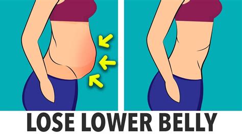 How To Get Rid Of Belly Fat Women By Ajmalfareed Jan 2024 Medium