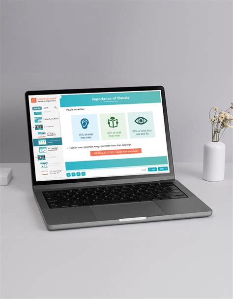 Instructional Design Certification Elearning Mastery Commlab India Store