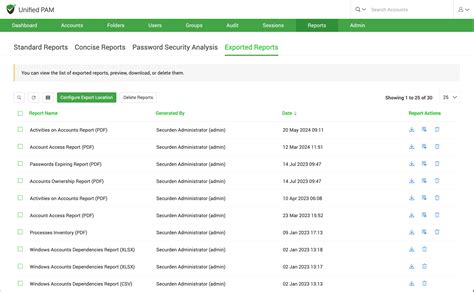 How To Create Password Security Analysis Report In Pam Securden Unified PAM Admin Guide