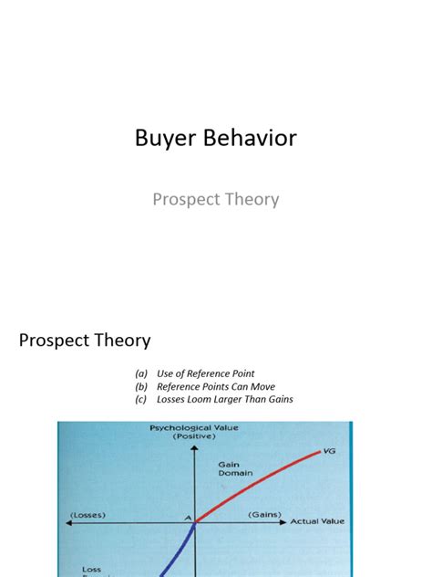 4b Prospect Theory Pdf