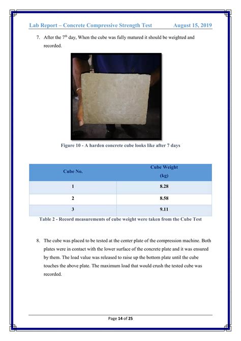 Cube Test Report Pdf