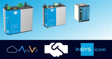 Security First Mit Router Und Gateways Von INSYS Icom AnyViz