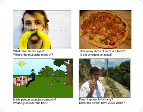 Multimodal Deep Learning Definition Examples Applications