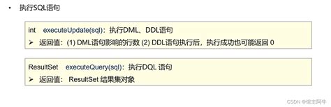 【java Web篇】使用jdbc操作数据库javaweb怎么连接jdbc Csdn博客