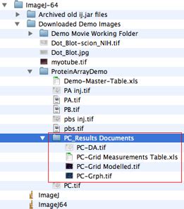 Protein Array Analyzer For ImageJ Gilles Carpentier Research Web Site