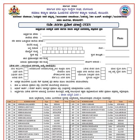 2021 22ನೇ ಸಾಲಿನ 6ನೇ ತರಗತಿ ಪ್ರವೇಶ ಪರೀಕ್ಷಾ ಅರ್ಜಿ ~ Kumars Softech