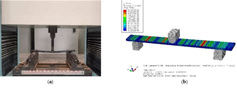 Figure 1 From Free Vibration Characteristics Of Cfrp Laminate With One