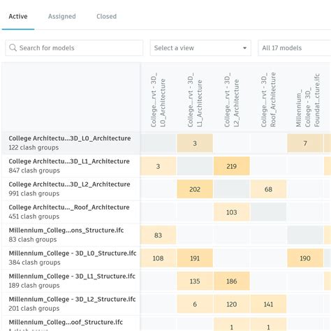 Clash Detection Software Autodesk Construction Cloud