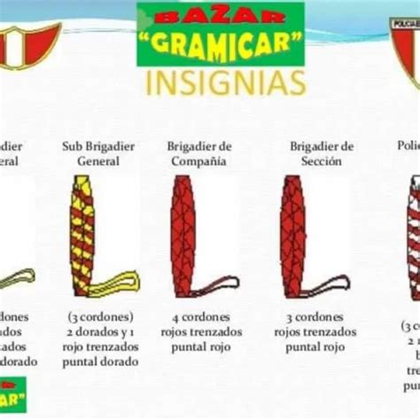 📢📢📢🇵🇪🇵🇪llegaron Los Cordones Escolares 🇵🇪🇵🇪📢📢📢 📌brigadier General 📌