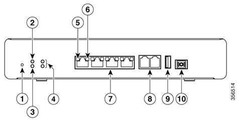 Cisco Catalyst Pon Series Switches Hardware Installation Guide