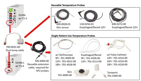 Continuous Temperature Adapter Cable Spacelabs Healthcare