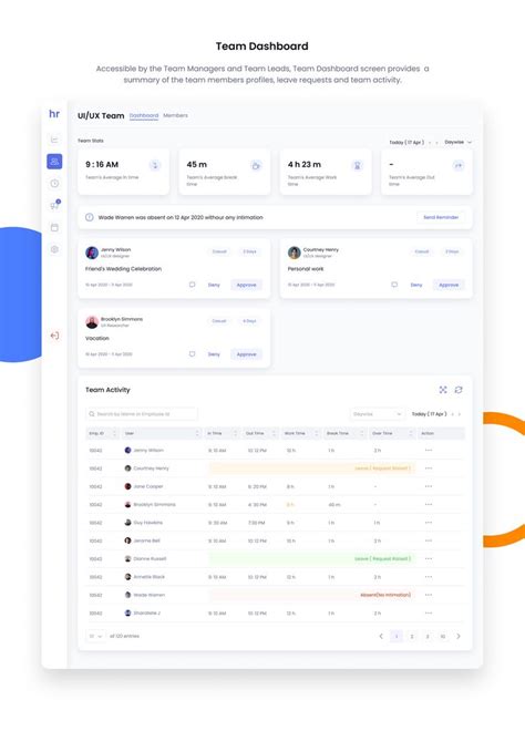 Employee Timesheet And Leave Management App Ui Ux Web App Design