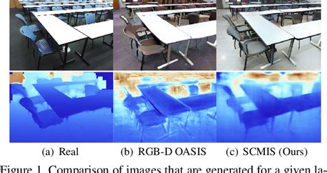 Figure 1 From Semantic Rgb D Image Synthesis Semantic Scholar