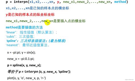 数模学习day05 插值算法 csdn博客