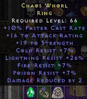 O Nice Fc Ring Fc Str Resis Topic D Jsp