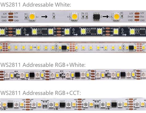 Ws2812b Vs Ws2811 Superlightingled Blog