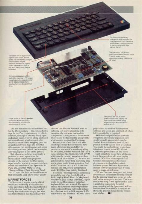 Old Spectrum Mags Your Spectrum Issue 10 Dec 1984 Retromash