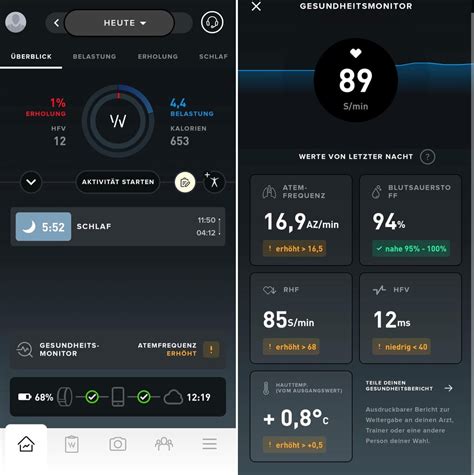 1 Recovery After Drinking Alcohol After Abstinence Rwhoop