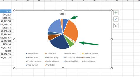 How To Change Chart Colors In Excel Easy Ways