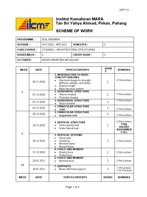 Sow Architectural Structures Nov Apr2021 Pdf Truss Beam Structure