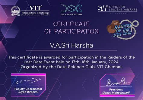 Sri Harsha V A On Linkedin Datascience Workshop Learning Analytics Datadriven Vitchennai