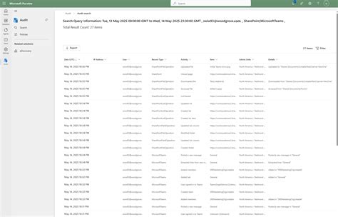 Microsoft Entra Id Microsoft Entra