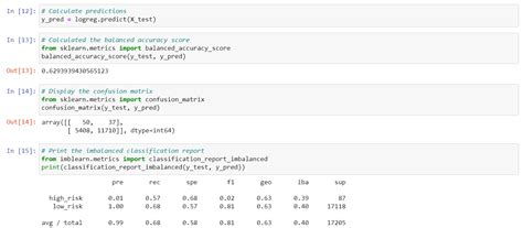 Github Hlee Credit Risk Analysis