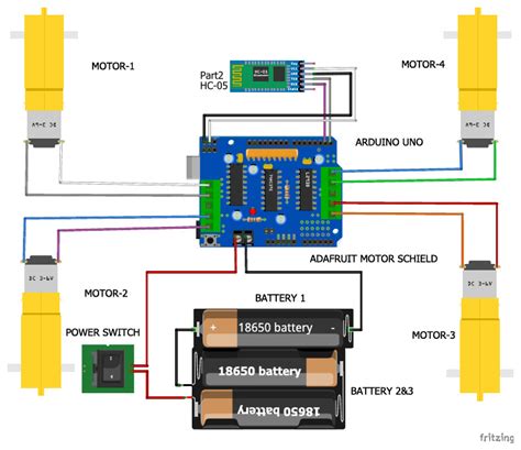 Arduinoblutoothcar Bb Pdf
