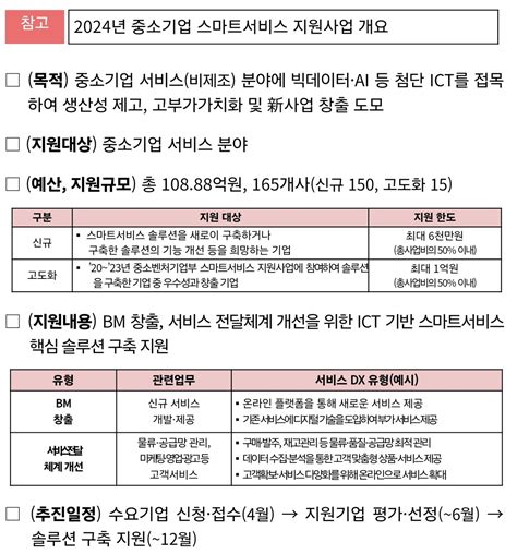 정부 중소기업 디지털 전환 지원사업 눈길