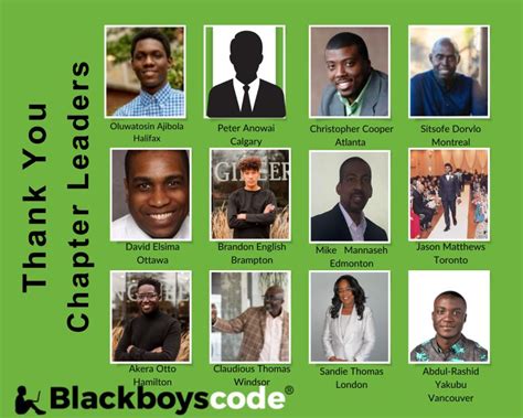 Bryan Johnson On Linkedin Leaders Salesforce Tech Thankyou Blackexcellence