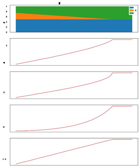 Choosing Univariate Drift Detection Methods Nannyml Documentation