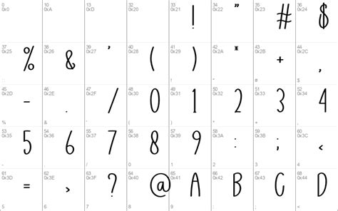 Blackboard Windows Font Free For Personal