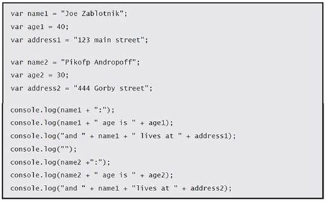Nodejs On Ibm I Jiving With Javascript Mc Press Online