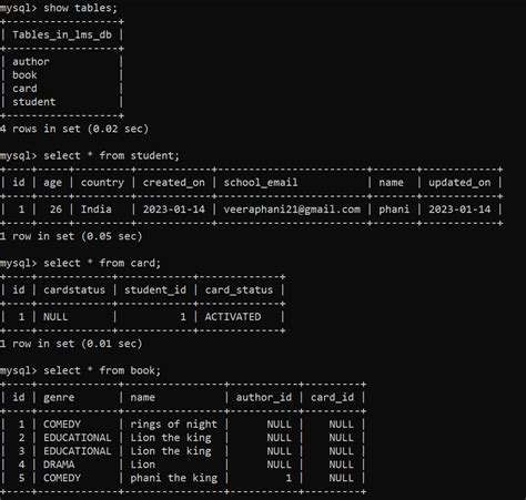 GitHub SaggurthiVeeraphani LMSBackend