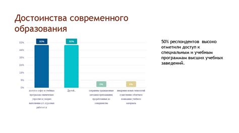 Необходимость высшего образования презентация онлайн