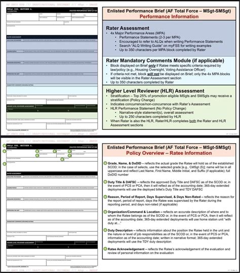 The New Msgt And Smsgt Epr Guidance Is Out R Airforce
