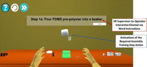 Illustration Of The Vr Assembly Guidance Via Word Instructions And Download Scientific Diagram
