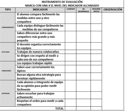 Magnitudes Y Medidas Secuencia Didáctica