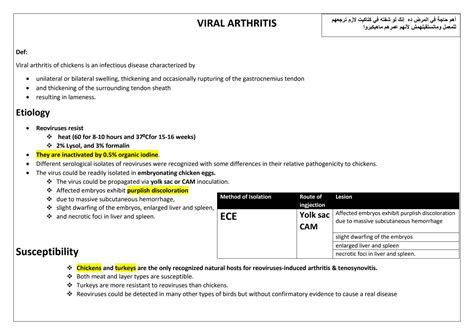 Solution Viral Arthritis Studypool