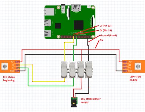 Raspberry Pi 3 Mediacenter Hyperion Ambilight Пикабу