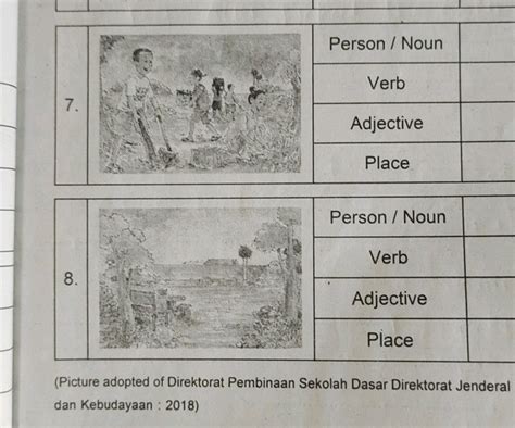 Ltirow48 Person Noun 3 4 Verb 3 4 Adjective 3 StudyX